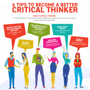 How You Can Improve Your Critical Thinking Skills - Australian ...