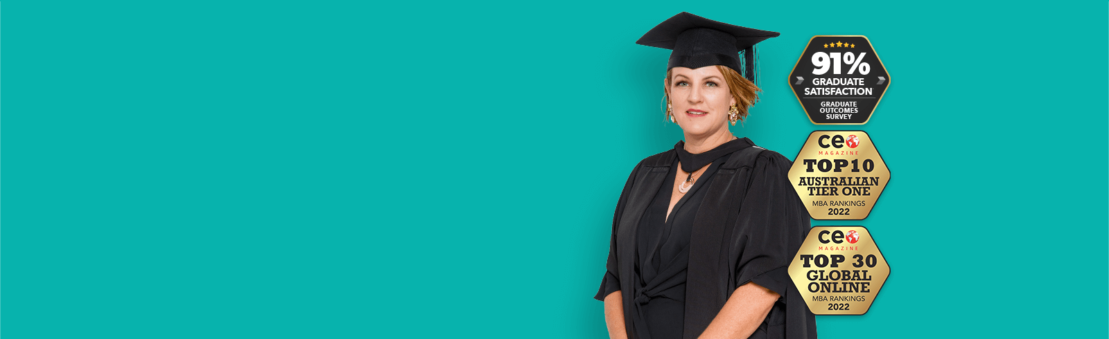 Study Anytime, Anywhere with AIB | Australia’s No.1 Online MBA Provider