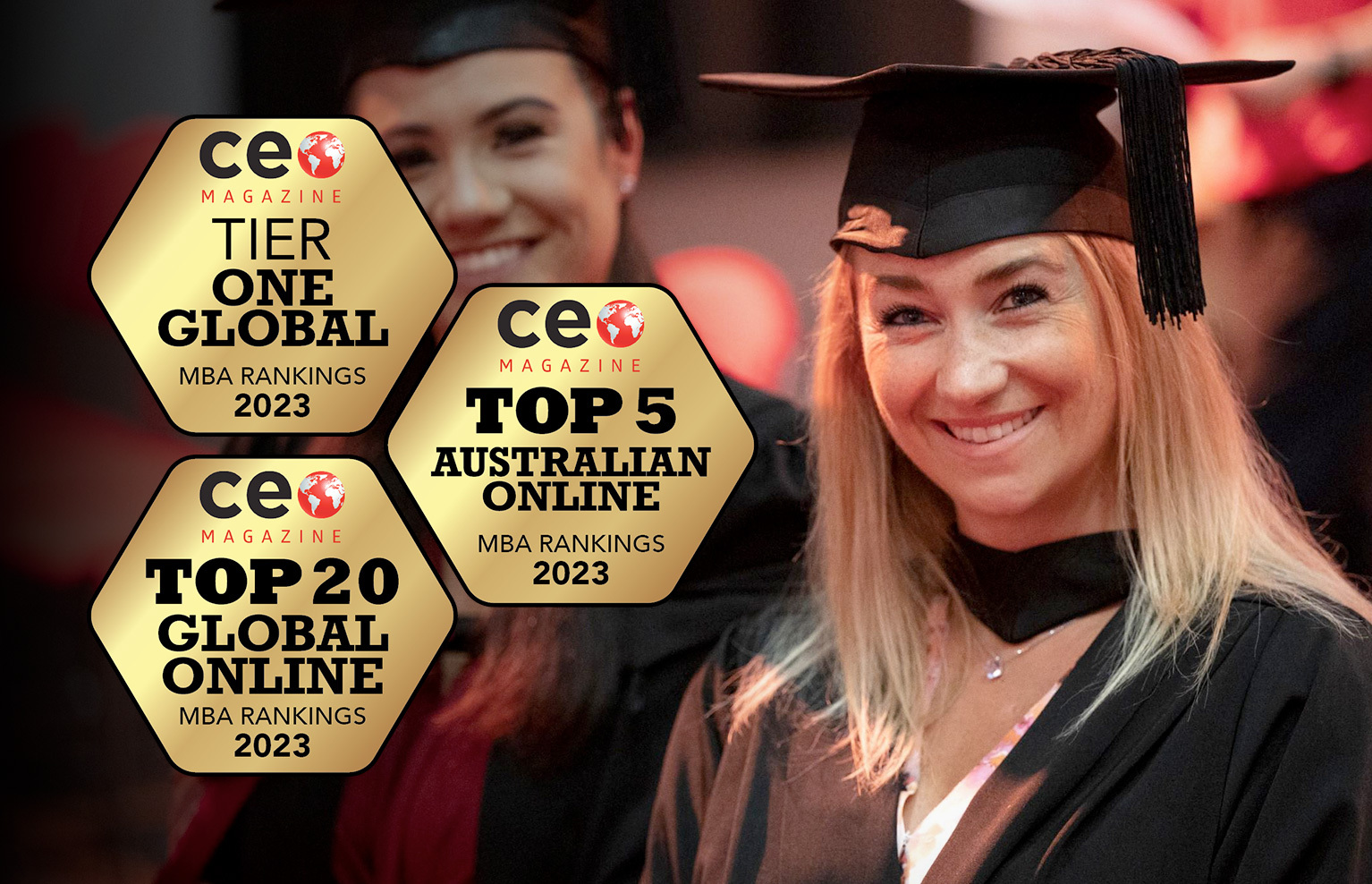 AIB's MBA Ranked Among Top 5 in Australia